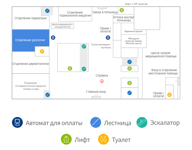 Konkuk University Medical Center